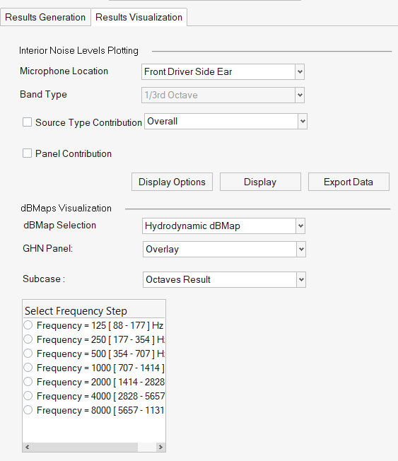 Green House Noise - Result Visualization Tab