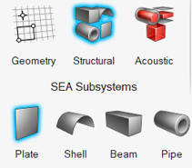 SEA Subsystem