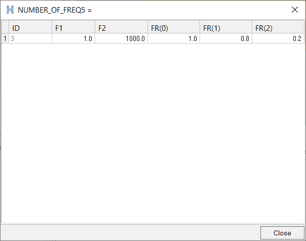 OS-T: 2095 Frequency Response Optimization of a Rectangular Plate