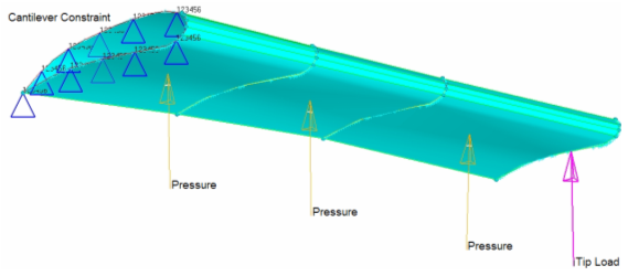 OS-T: 4050 Optimization of a Horizontal Tail Plane