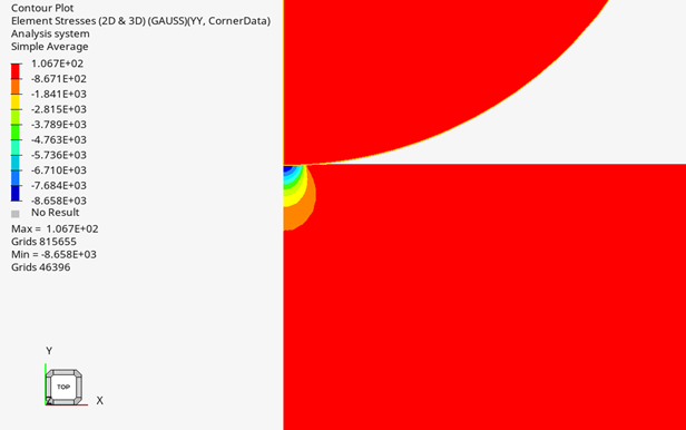 OS-V: 0292 Hertzian Contact - Rigid Sphere and Elastic Half Space, 2D ...