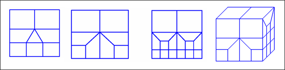 Mesh Recommendations
