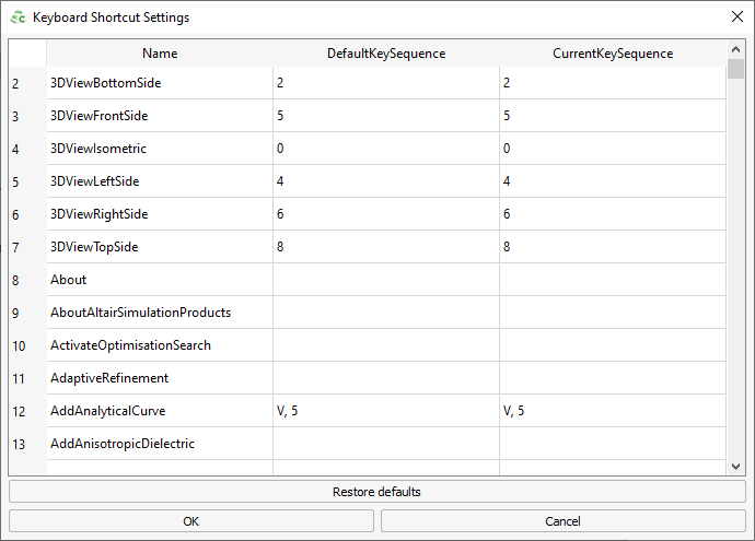Custom Keyboard Shortcut Settings