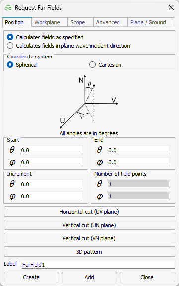 Requesting a Far Field