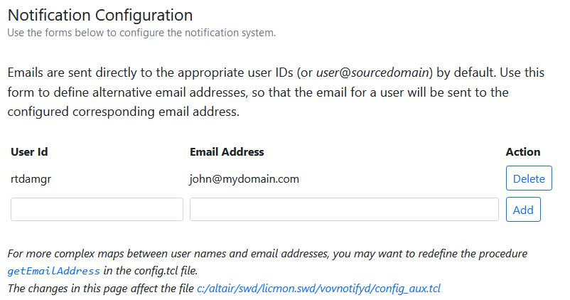 Email Notifications are not Being Received
