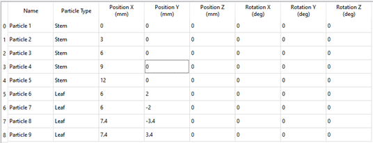 EDEM Creator - Set up the Model