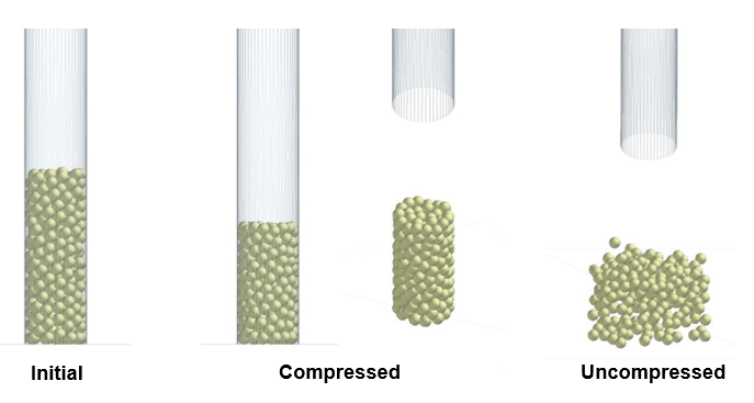 EDEM 2000 Edinburgh Elasto-Plastic Adhesion (EEPA) Tablet Press