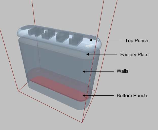 EDEM Creator - Set up the Model