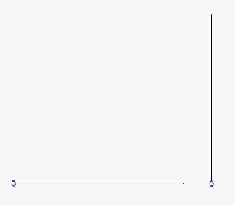 Adding a Wire Port to the Transmission Line