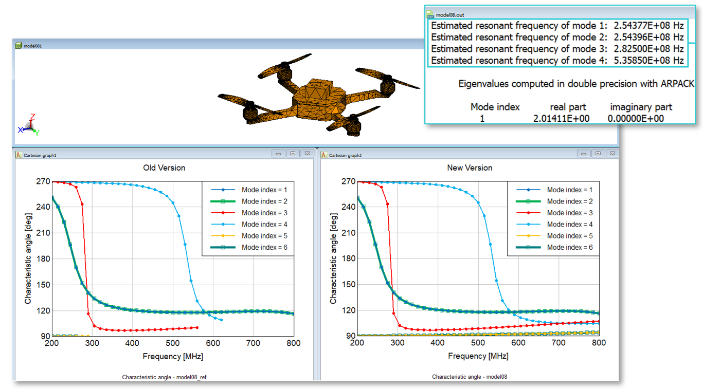 Release Notes: Altair Feko 2025.1