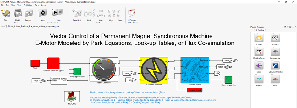 Flux coupling with System Analysis software