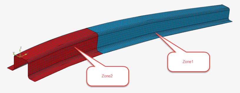 Composite Analysis