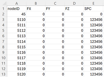 Custom Inputs: Nodal Hook