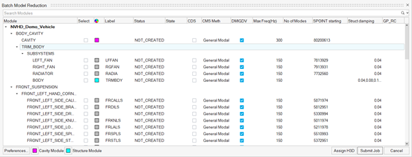 Batch Model Reduction
