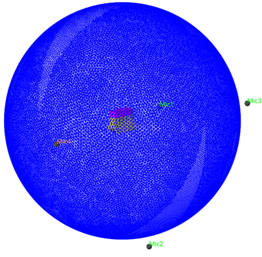 Acoustic Cavity Meshing for Exterior Noise