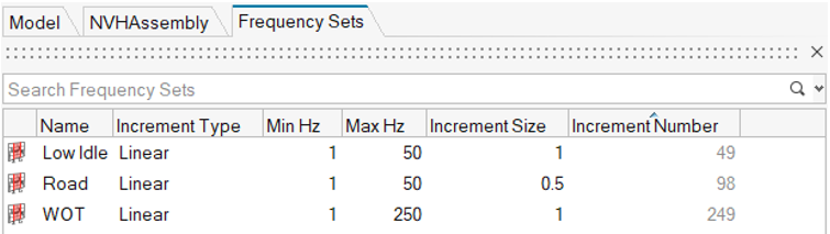 Frequency Set Manager