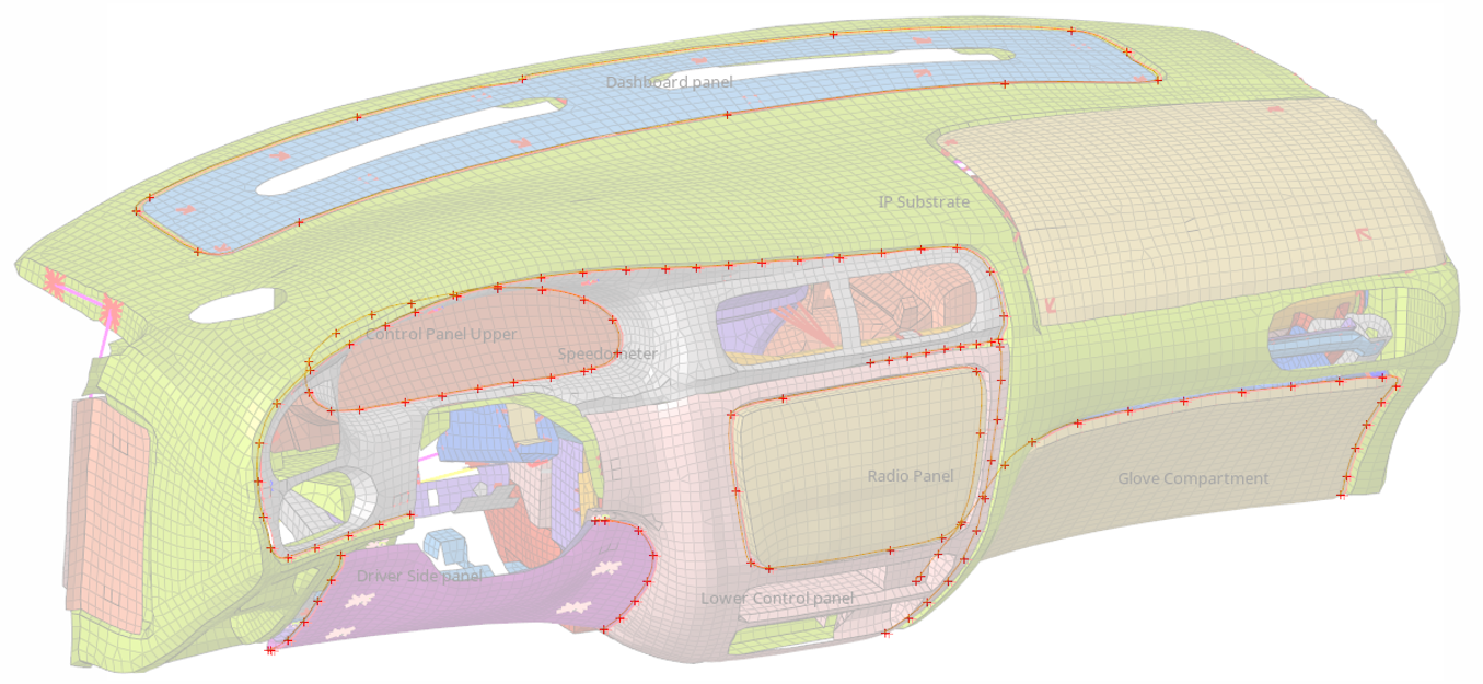 Detailed Risk and Root Cause Analysis