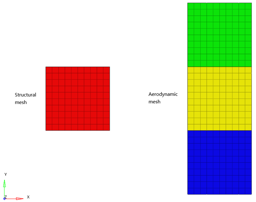 OS-V: 1310 Supersonic Flutter Analysis of a Square Plate