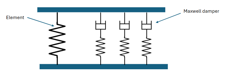 /DAMP/FREQUENCY_RANGE