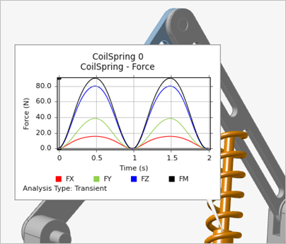 Tutorial: Getting Started with Motion Analyst