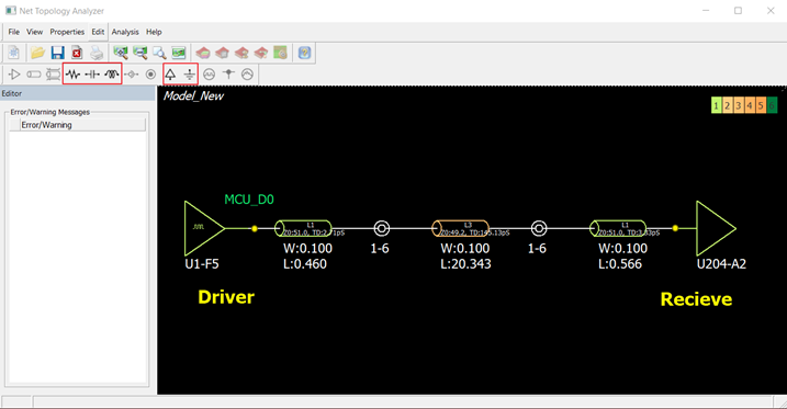 Net Topology Analysis